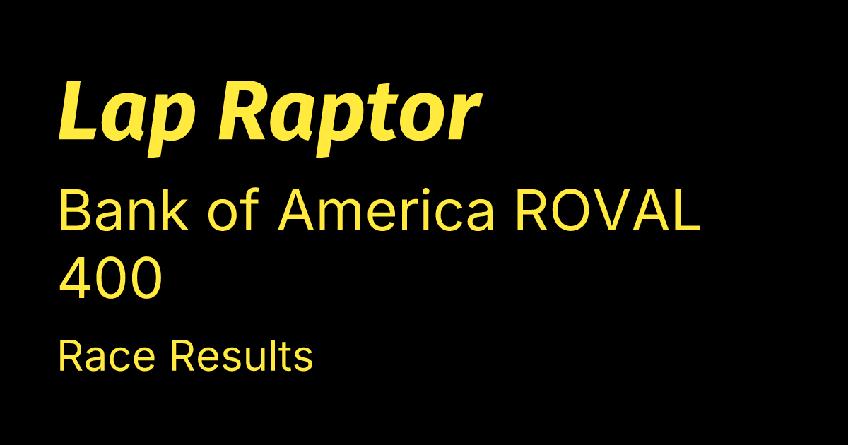 Stats & Results - 2023 Cup Series Bank of America ROVAL 400 @ Charlotte ...