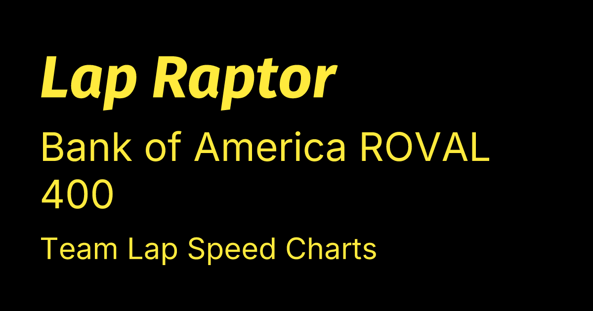 Team Lap Speed Charts - 2021 Cup Series Bank of America ROVAL 400 - Lap ...