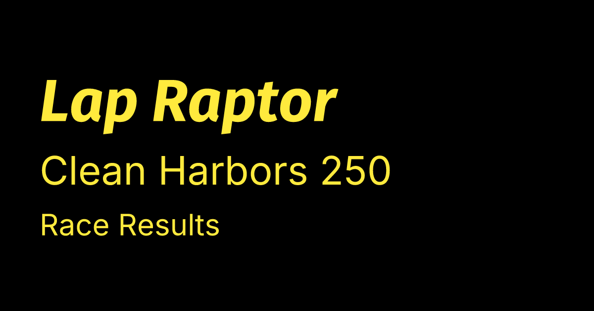 Stats & Results - 2024 Craftsman Trucks Clean Harbors 250 @ Richmond ...