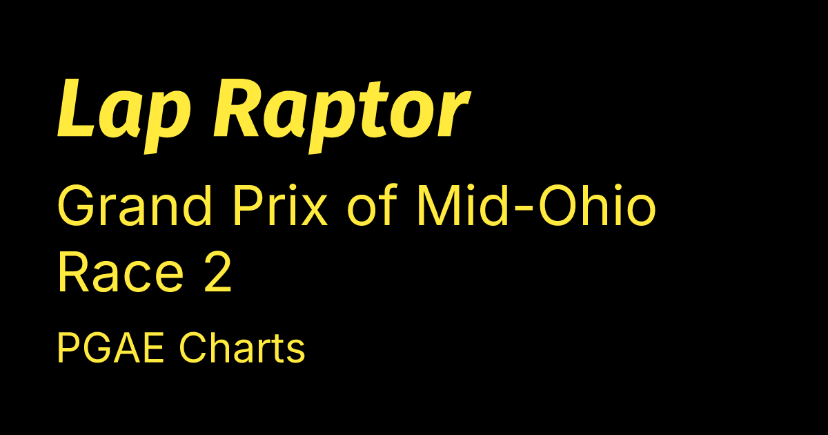 PGAE Charts - 2014 Indy NXT Grand Prix of Mid-Ohio Race 2 - Lap Raptor