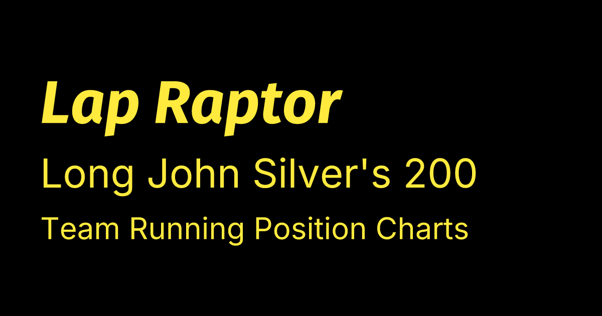 Team Running Position Charts - 2024 Craftsman Trucks Long John Silver's ...