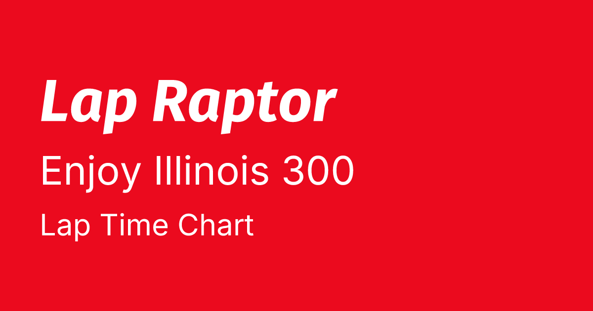 Lap Speed Chart - 2025 Cup Series Enjoy Illinois 300 @ World Wide ...
