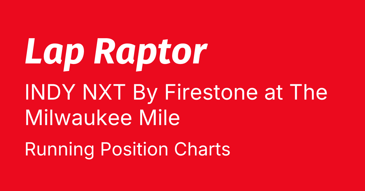 Running Position Charts - 2025 Indy NXT INDY NXT by Firestone at the ...