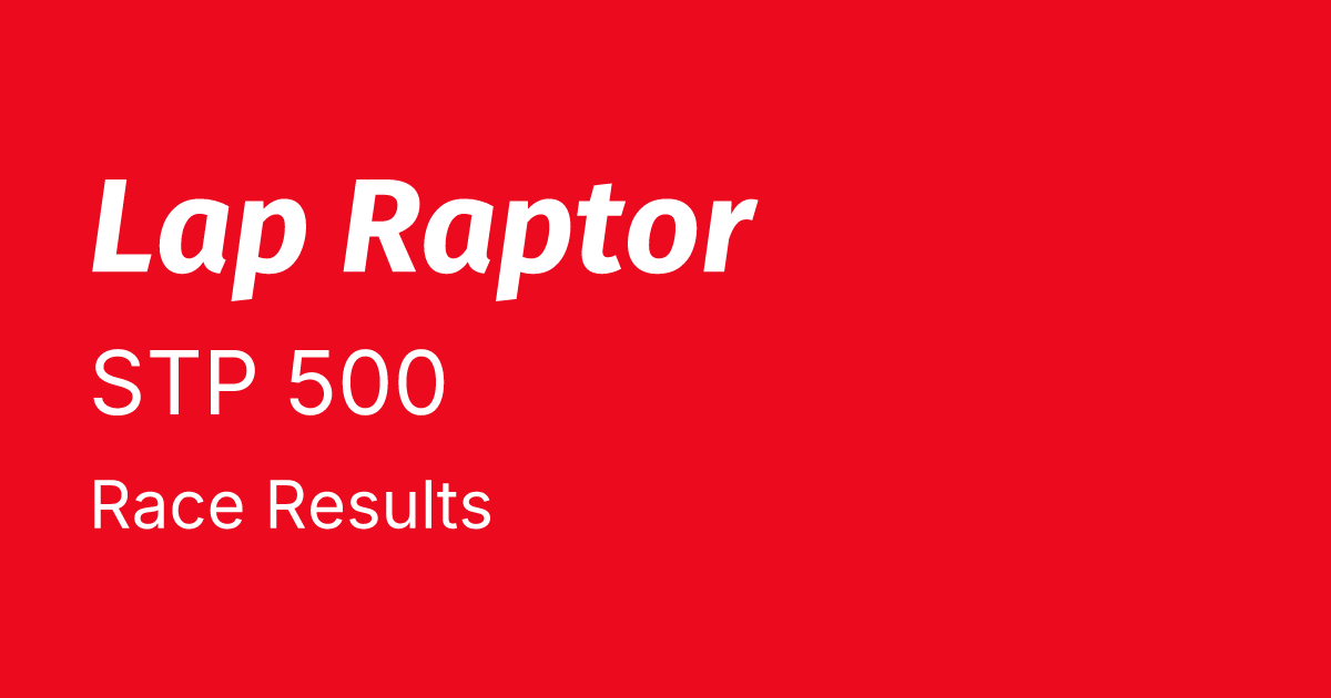 Stats & Results - 2018 Cup Series STP 500 @ Martinsville Speedway - Lap ...